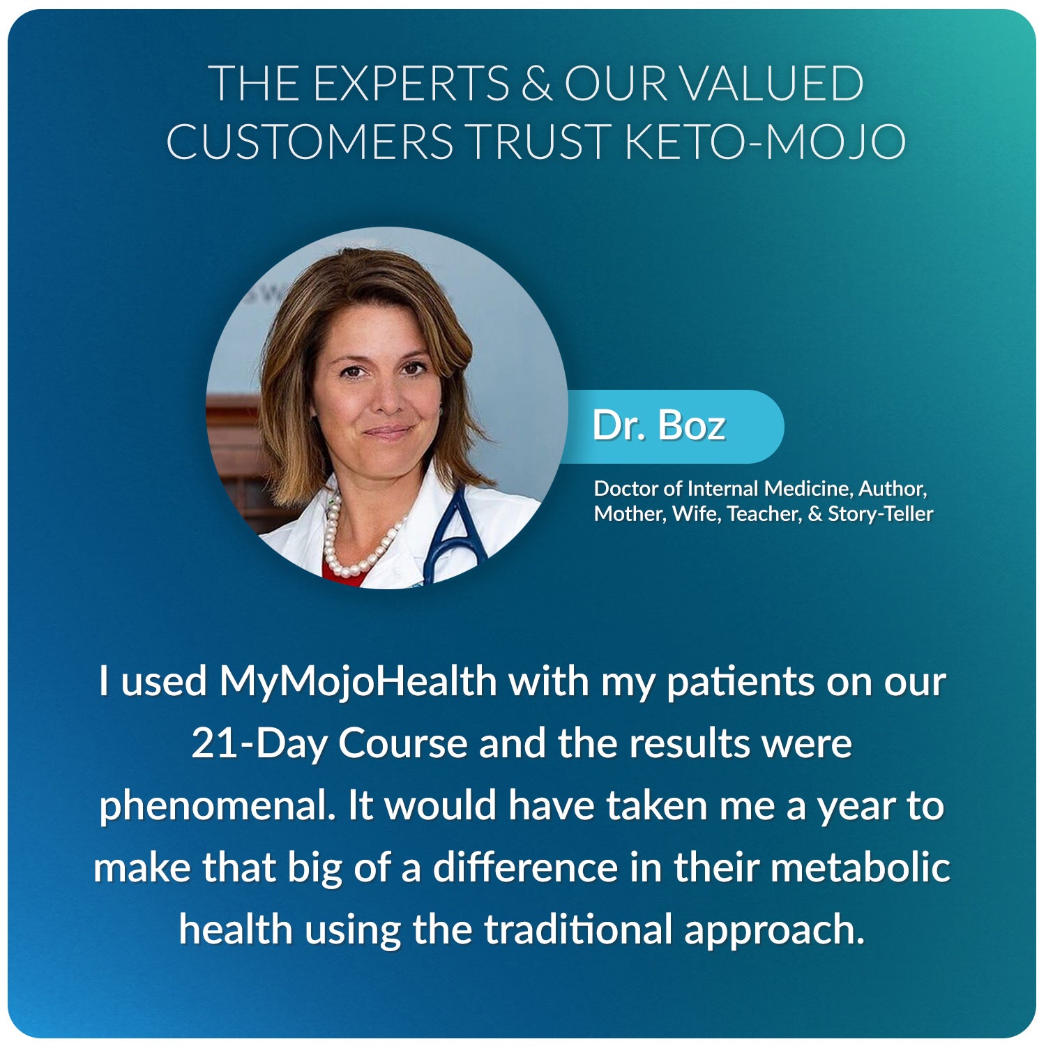 MyMojoHealth App - FREE download – Keto-Mojo USA