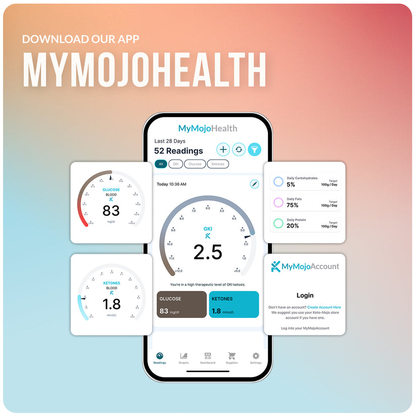 MyMojoHealth App - FREE download – Keto-Mojo USA