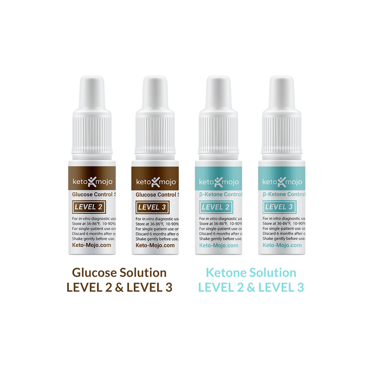 GK+ COMBO Glucose & Ketone Control Solutions – Keto-Mojo USA