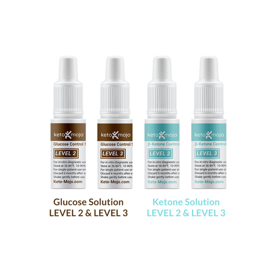 GK+ COMBO Glucose & Ketone Control Solutions – Keto-Mojo USA